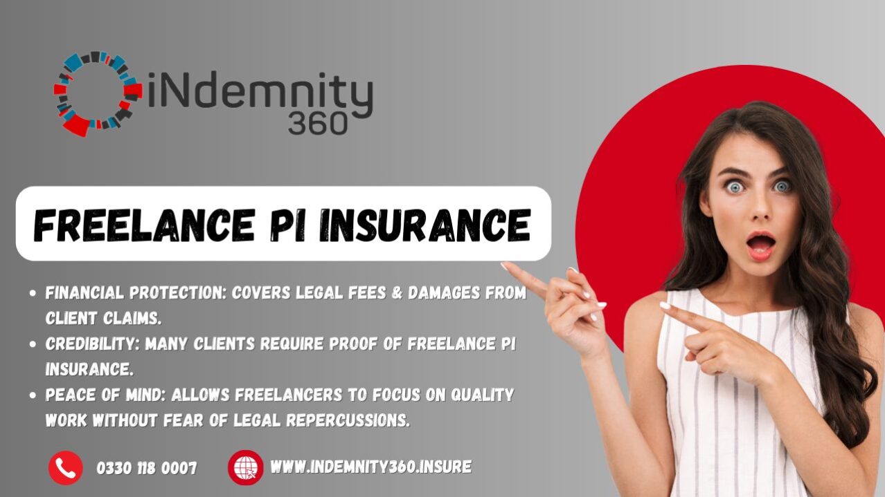 What Is Professional Indemnity Insurance? | Indemnity360